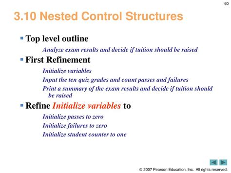 Structured Program Development In C Ppt Download