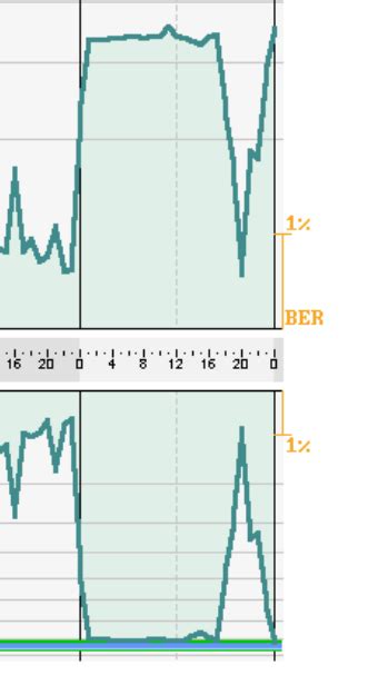 Relay Server Not Obeying Global Rate Anymore Support Syncthing Community Forum