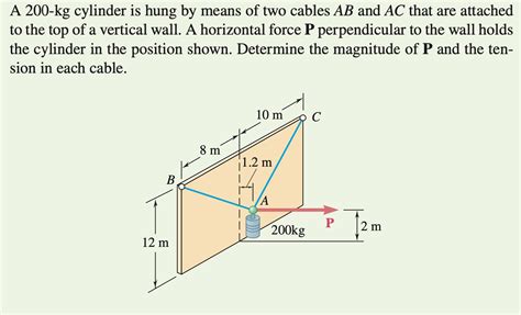 Solved Please Solve This WITHOUT Using Unit Chegg