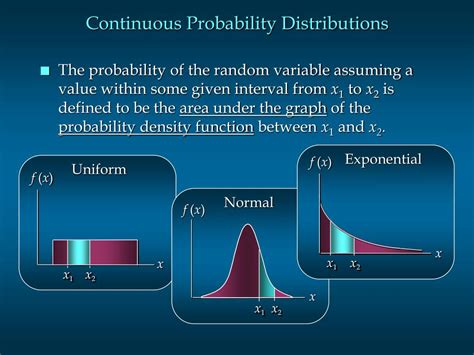Ppt Continuous Probability Distributions Powerpoint Presentation Free Download Id240722