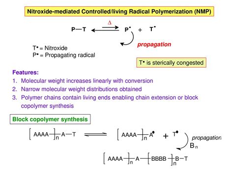 synthetic organic polymers ppt download