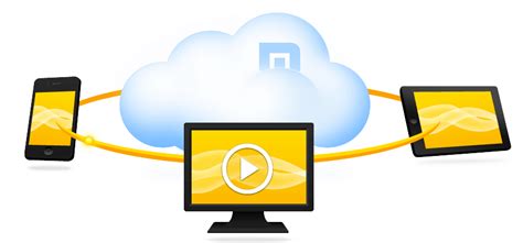 The Maxthon Cloud Browser Geek News Central