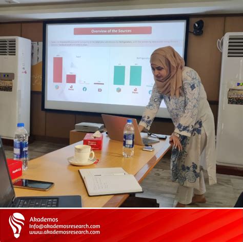 Saad Akbar On Linkedin Go Mahrukh Faheem Abdullah Sarwar And Team