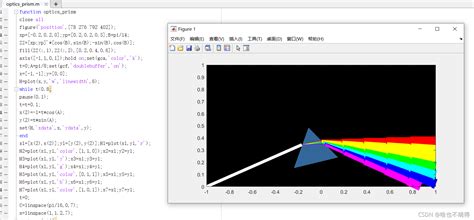 matlab光通过三稜镜色散动画 matlab 光学动画 csdn博客