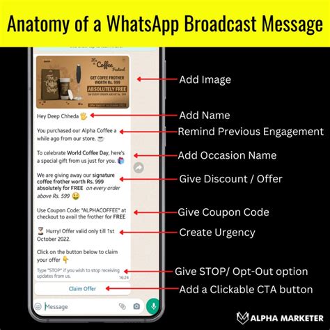 antony chacko on linkedin d2c ecommerce brands use this framework and make the most out of your…