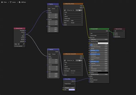 unity to blender r unity3d
