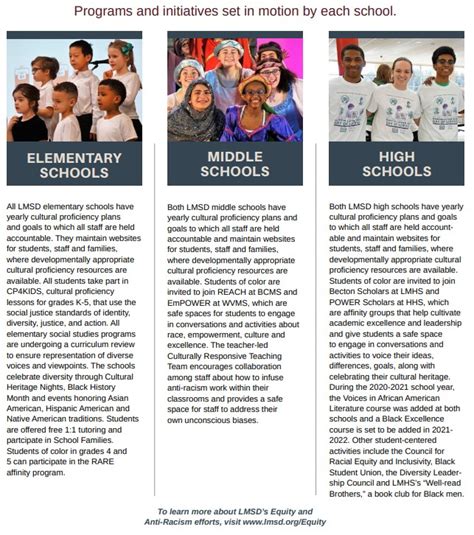 Lower Merion School District Uses Race Based Affinity Groups For