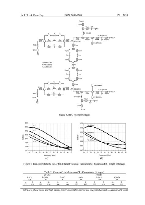 Ultra Low Phase Noise And High Output Power Monolithic Microwave