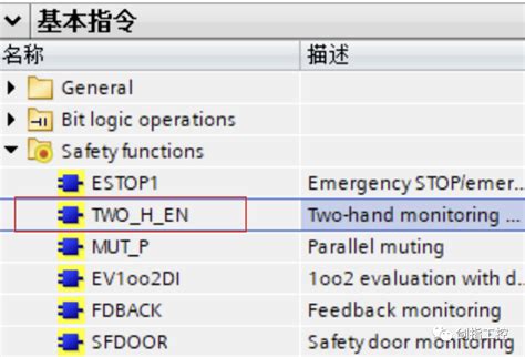 西门子plc故障安全功能 Twohen 知乎