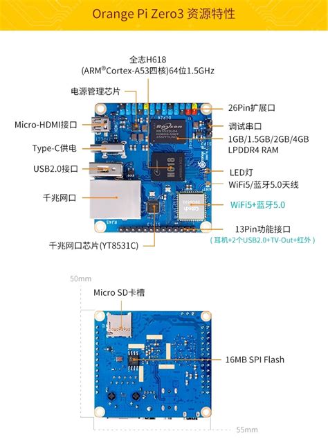 香橙派 orangepi zero 3 開發板（4種規格可選：1g、1 5g、2g、4g），全志h618 蝦皮購物