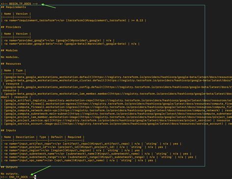 Automating Terraform Documentation With Terraform Docs The Complete Guide Living Devops