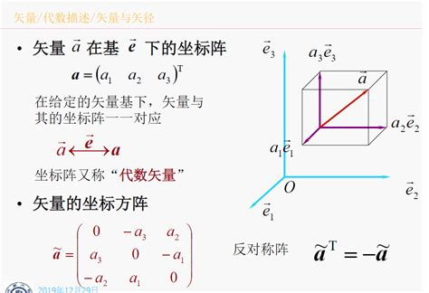 矢量坐标矩阵 为了方便求叉乘 丹心静居 博客园