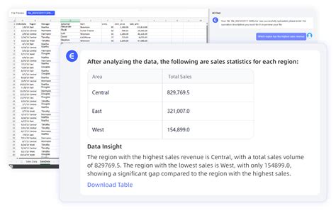 Excelmatics Ai Powered Data Analysis Uncover Insights With Ease