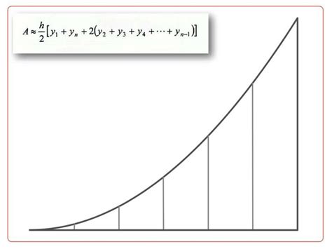 PPT Finding The Area Of Curved Irregular Shapes PowerPoint Presentation ID
