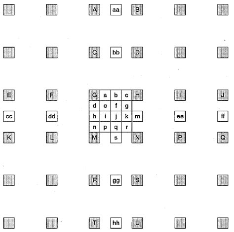H264 Motion Estimation And Inter Prediction