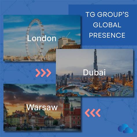 Techhiring Softwaredeveloper Softwaredevelopment Softwaretech Python Europeantech