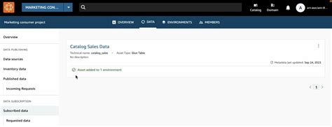 Amazon Datazone Now Generally Available Collaborate On Data Projects