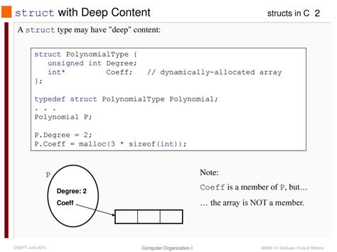 Struct Copy Operation In C Variables Are Copied In Three Situations