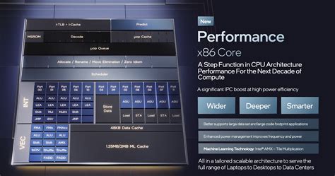 Intel Architecture Day 2021 Alder Lake And Arc PC Perspective