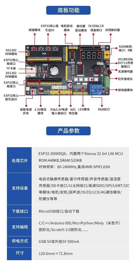 【台灣出貨】開髮闆樹莓派pico米思齊普中luaesp32 Arduinopython套件科技 蝦皮購物