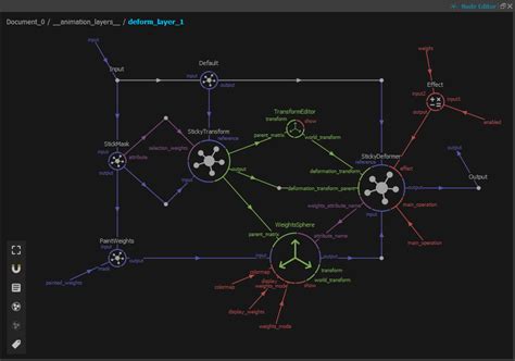 developing with maquina