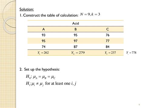 Ppt Chapter 4 Analysis Of Variance One Way Anova Two Way Anova I