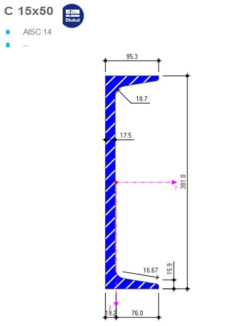 C 15x50 Aisc 14 Cross Section Properties And Analysis Dlubal Software