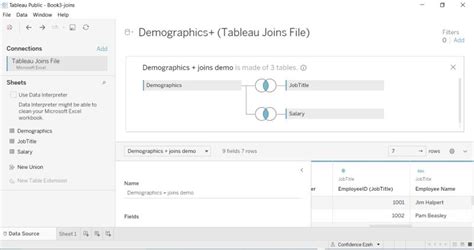 Confidence Ezeh On Linkedin Alextheanalyst