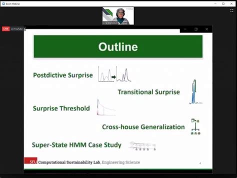 5th international workshop on non intrusive load monitoring eco bot