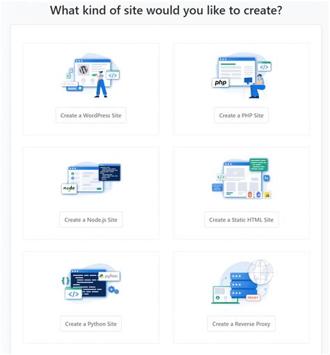 How To Install CloudPanel On Ubuntu LTS Cloud Forest