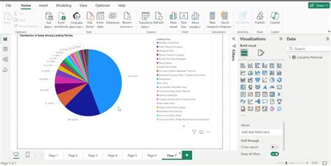 Sai Tammireddi On Linkedin Aimers Powerbi Dataanalytics Internship Indianservers