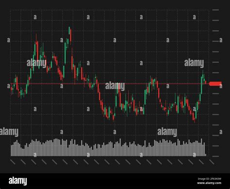Stock Market Investment Trading Technical Analysis Candlestick Chart On