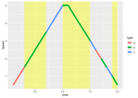 Need Help For Identifying Common Rows Based On Multiple Column Match Data In 2 Excel Files