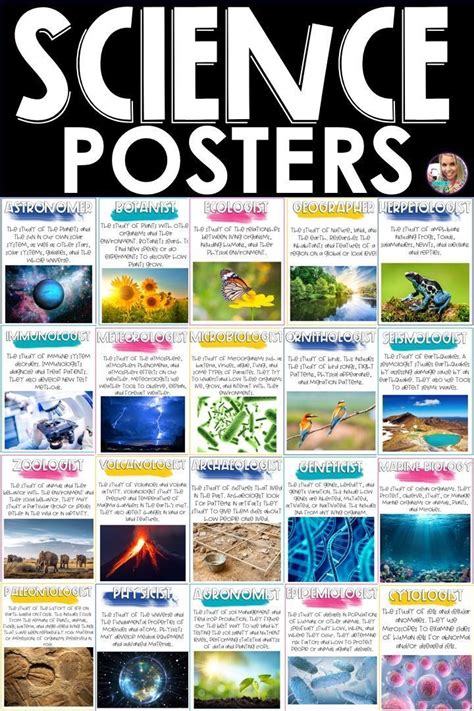 Science Classroom Posters Free At Tanya Andujar Blog