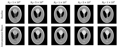 a joint parameter estimation and bayesian reconstruction approach to low dose ct