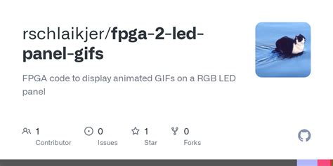 Github Rschlaikjer Fpga 2 Led Panel S Fpga Code To Display