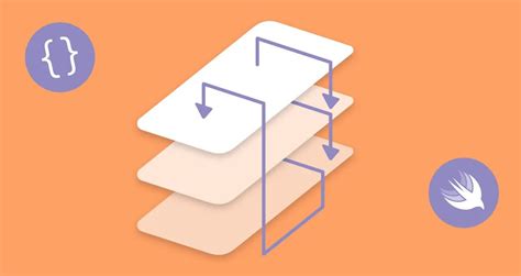 Ios Iosdevelopment Swift Swiftui Swiftlang Dmitry В