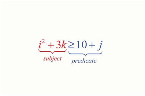 29 Facts About Predicate Methods
