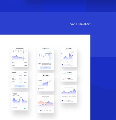 Chart Only Collection Ui Ux Behance