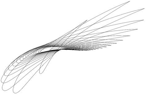 Design Optimization Methodology Of Small Horizontal Axis Wind Turbine