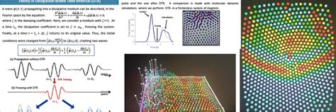 Damping Driven Time Reversal For Waves Physicscollaboration Espci
