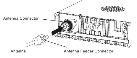 Retevis RA GMRS Mobile Radio Manual ManualsLib