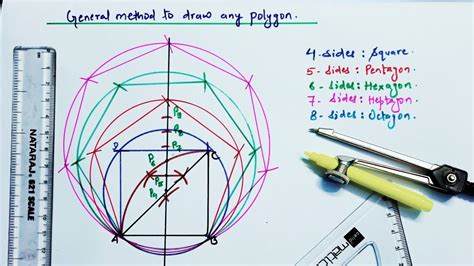 How To Draw All Polygons Draw All Polygons General Method For Drawing Any Polygon A24maths