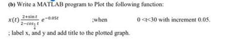 answered ite a matlab program to plot the… bartleby