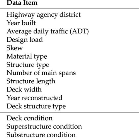 Relu Activation Function Download Scientific Diagram Relu Activation Function Download Scientific Diagram