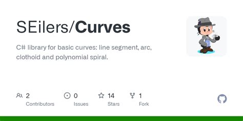 Github Seilers Curves C Library For Basic Curves Line Segment Arc Clothoid And Polynomial