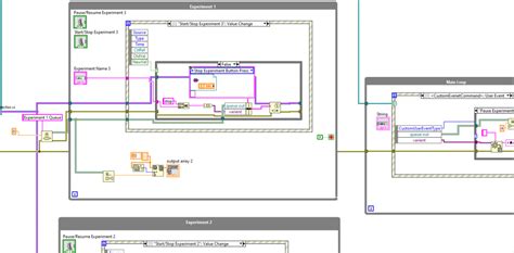 Solved How To Communicate Data From Single Primary Loop To Multiple