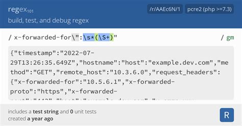 set a new field in graylog graylog central peer support graylog