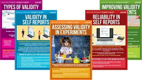 Reliability And Validity Poster Set For Aqa A Level Psychology Exams Up To 2026 Shop Tutor2u