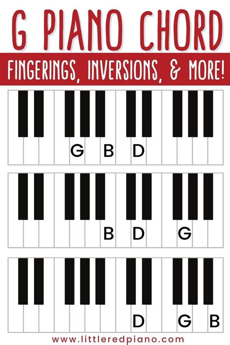 How To Play G Major Piano Chord Fingerings And Progressions Piano